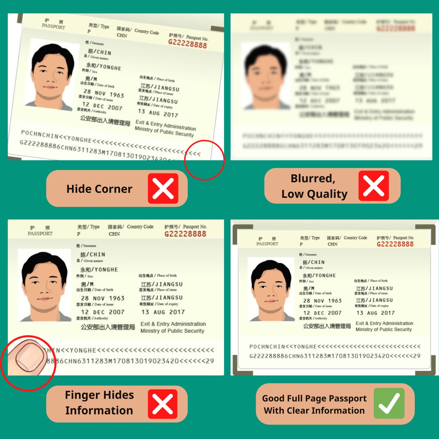 Detailed Guidance of Photo and Passport’s Requirements For Applying Vietnam E-visa Online ...